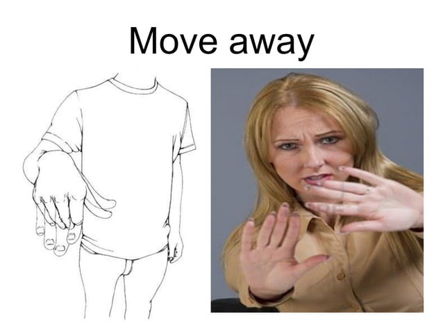 What do you know about gestures? | PPT