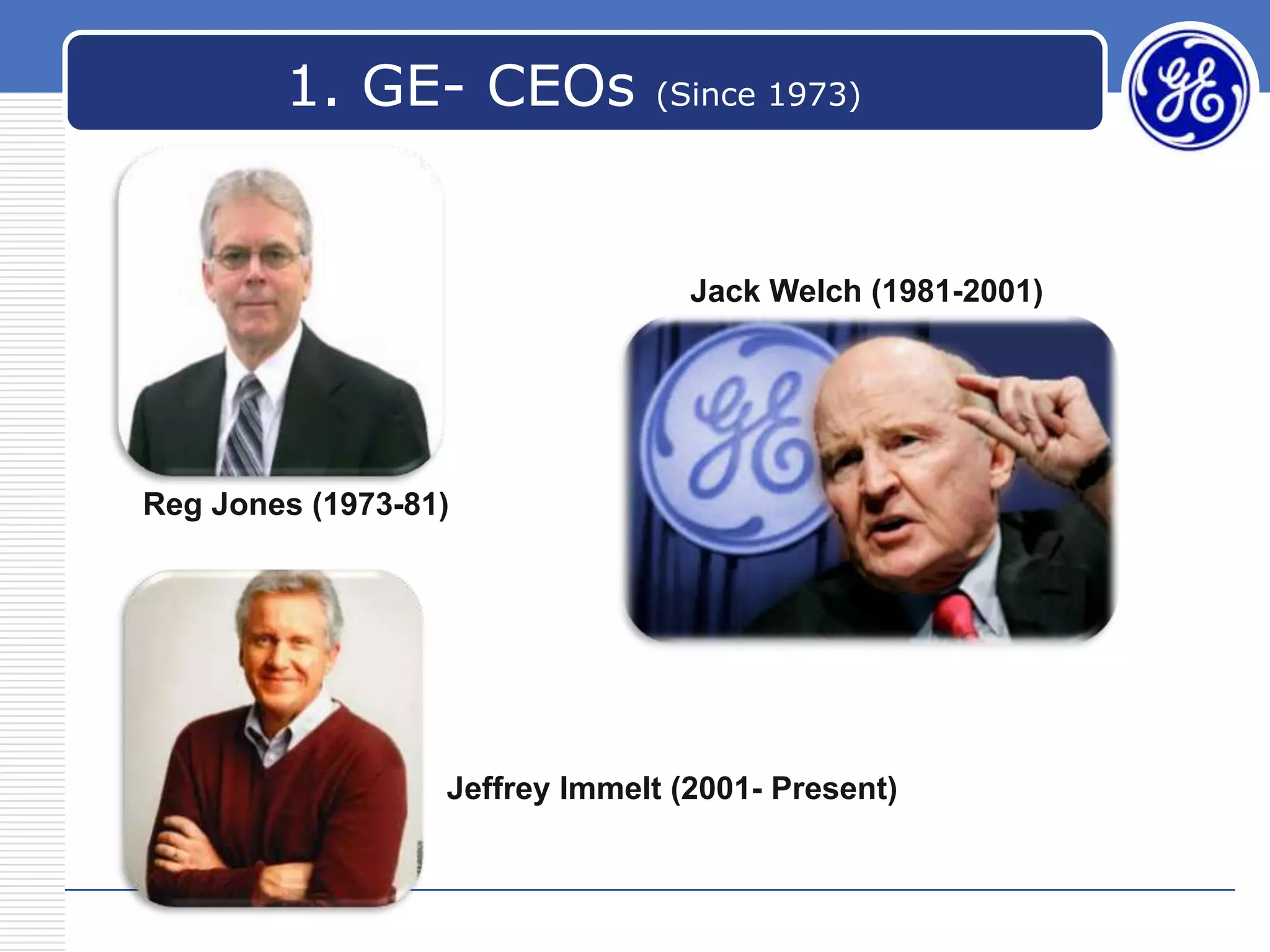 Jack Welch: GE's Two Decade Of Transformation | PPTX