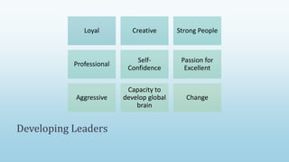 Ge’s Two – Decade Transformation | Ppt