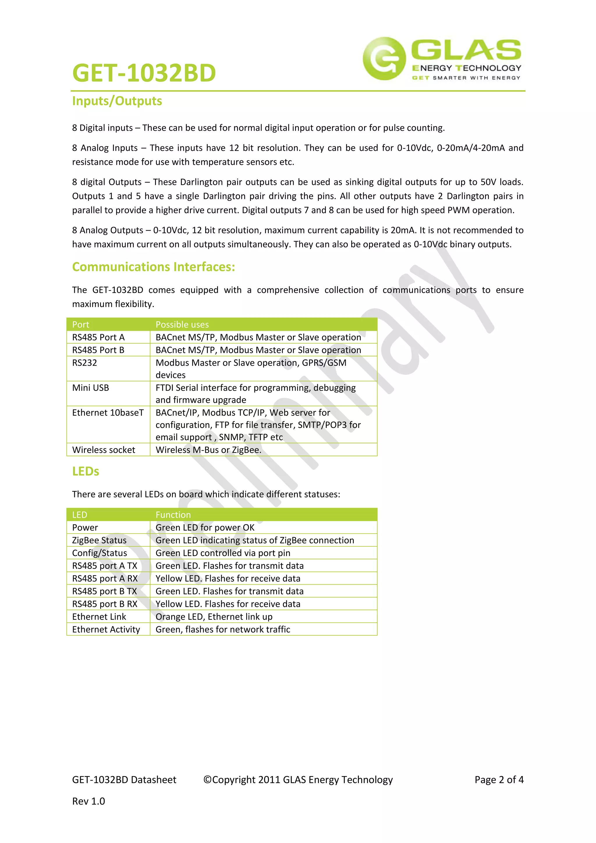 bacnet | PDF