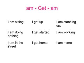 "Get" - meaning of the verb | PPT