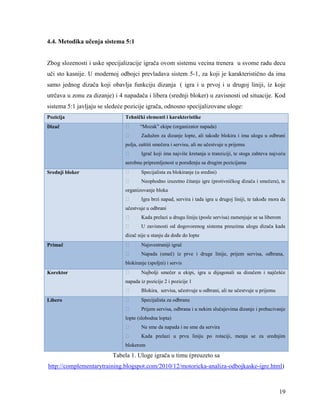 Презентација о одбојци | PDF