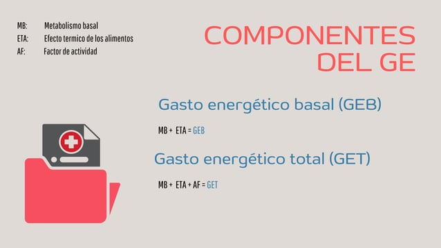 GASTO ENERGETICO TOTAL-como calcularlo, formulas y conceptos | PPT