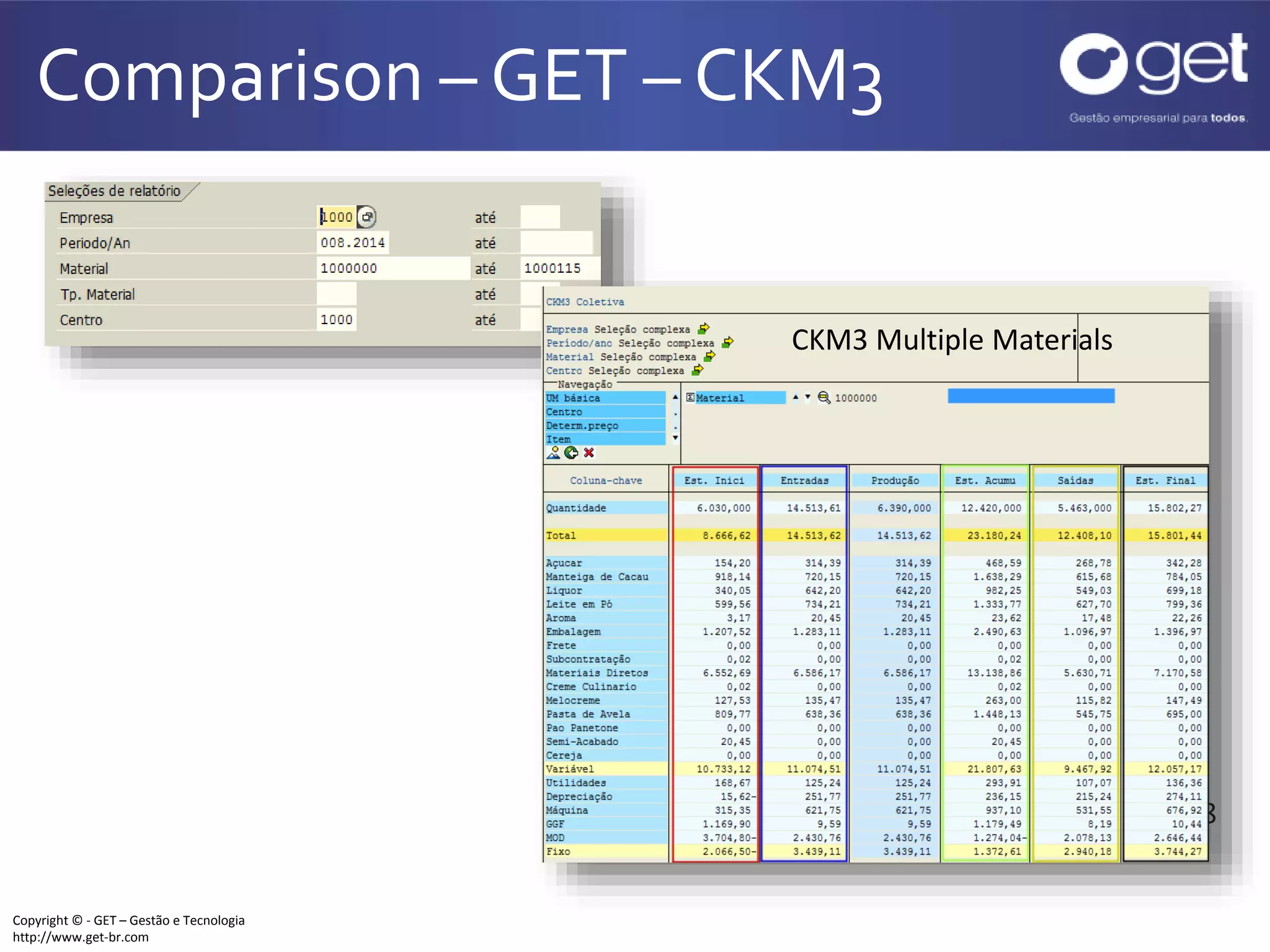 CKM3 Multipe Materials with Cost Component Split | PPTX