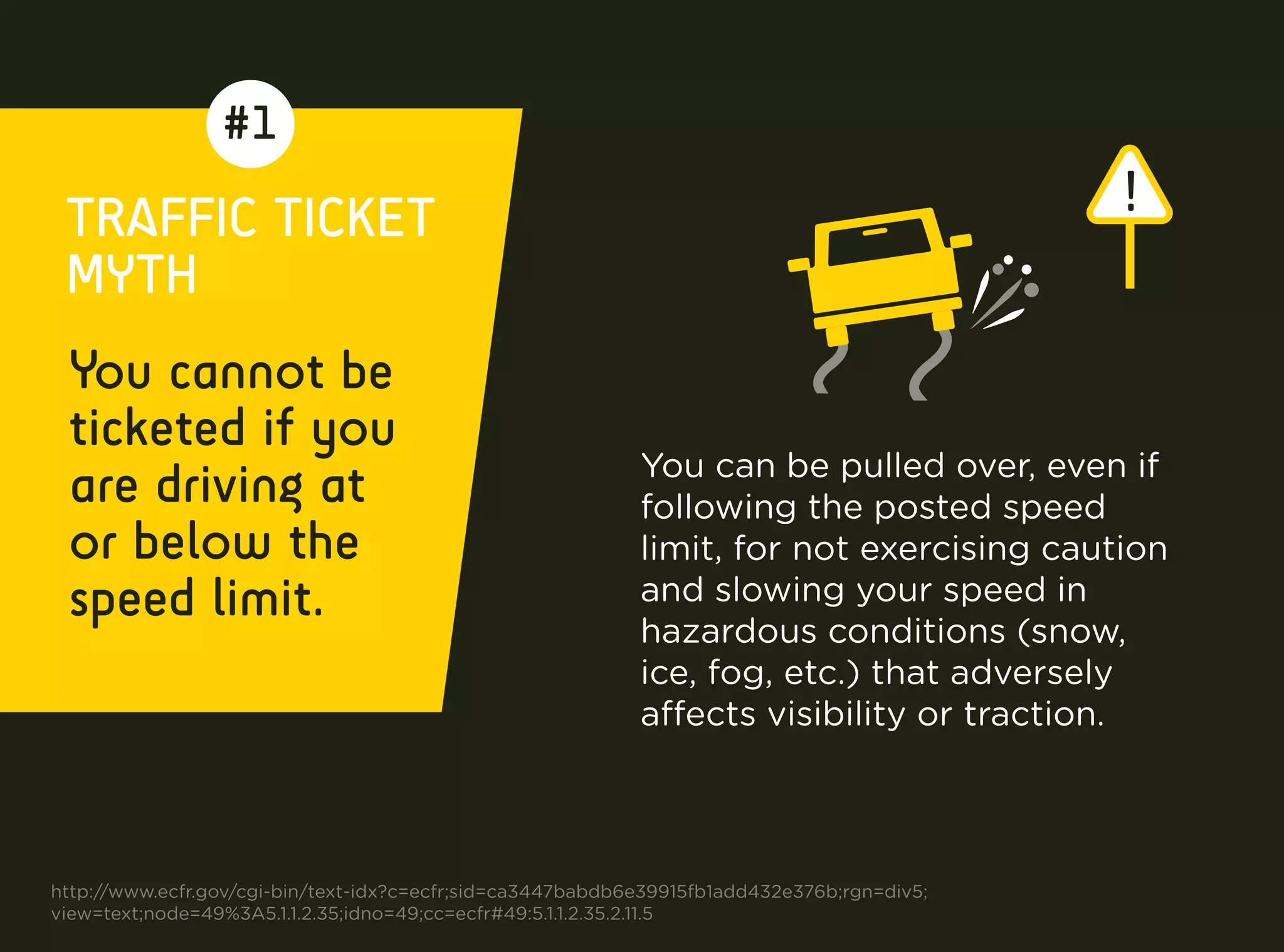 How To Get Out of a Speeding Ticket | PPT