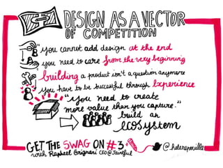 Get the swag on ! | PDF