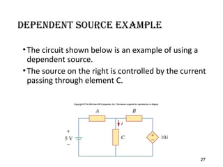 GET 201 L1 engineering drawing 200L..ppt