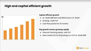 Getaccept Pitch Deck | PPT