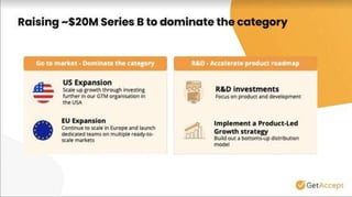 Getaccept Pitch Deck | PPT | Free Download