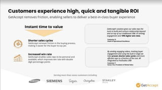 Getaccept Pitch Deck | PPT