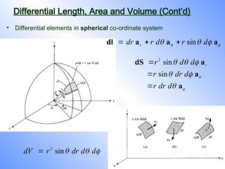 Getachew_EM_Lec-1introductorypart of unit1.ppt
