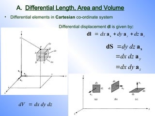 Getachew_EM_Lec-1introductorypart of unit1.ppt