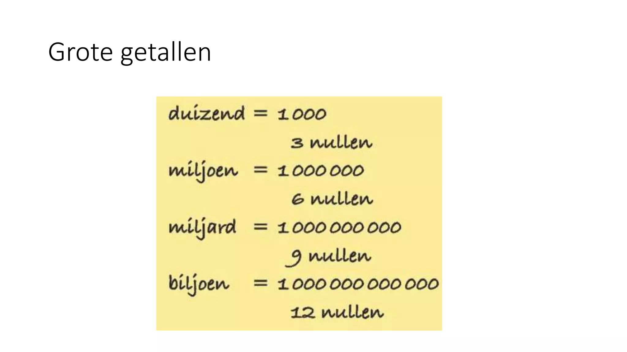 Getallen | PPT