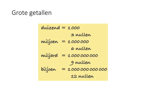 Getallen | PPT