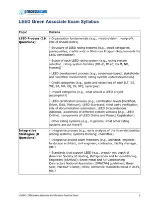 Get An Attractive Score in USGBC LEED Green Associate Certification ...