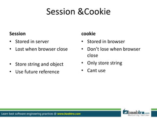 Get and post,session and cookie | PPTX
