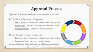Get Your Travel Approved - WWU | PPT