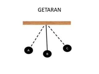 ppt tentang materi getaran kelas VIII sekolah menengan pertama | PPT