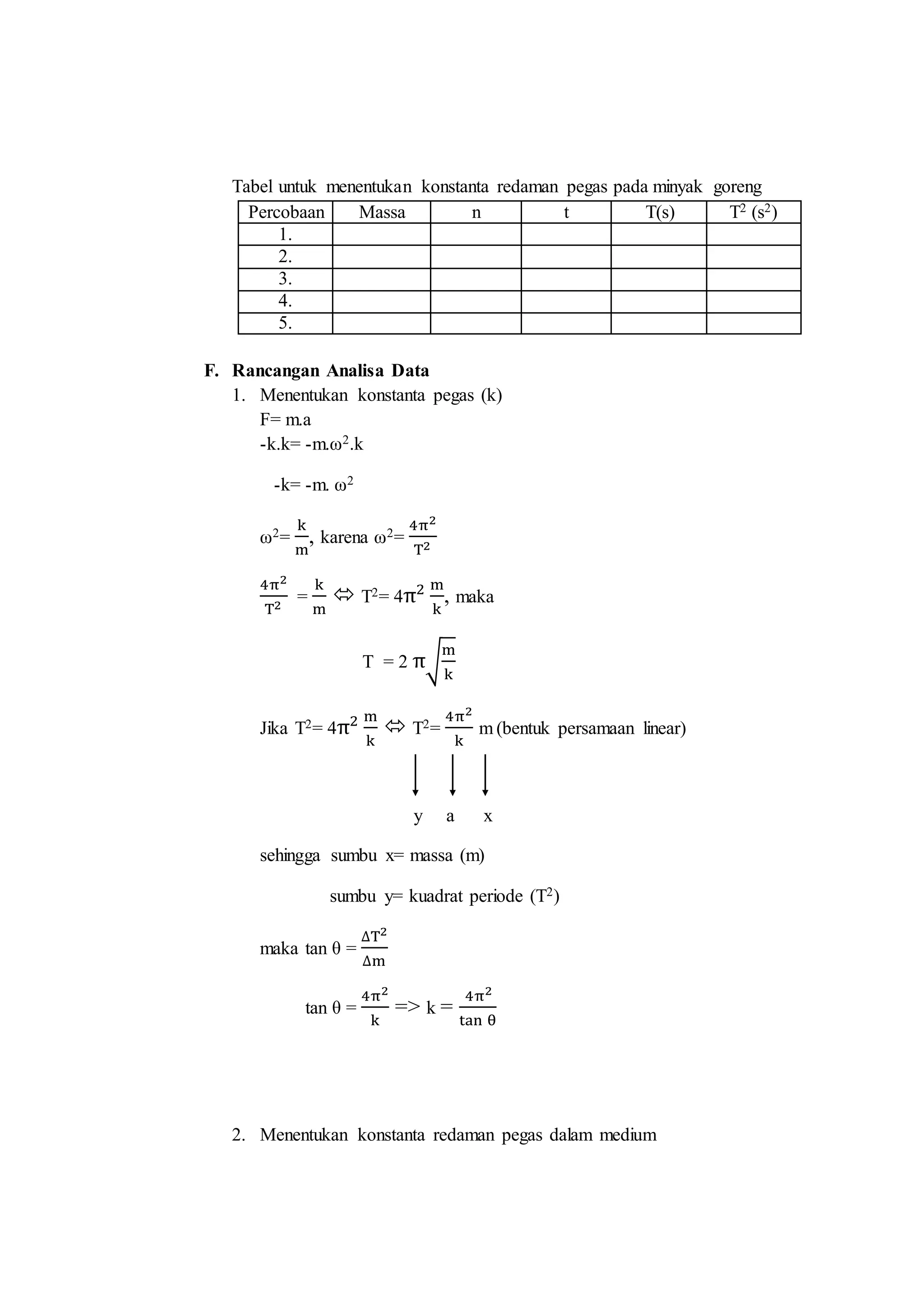 Getaran teredam | DOCX