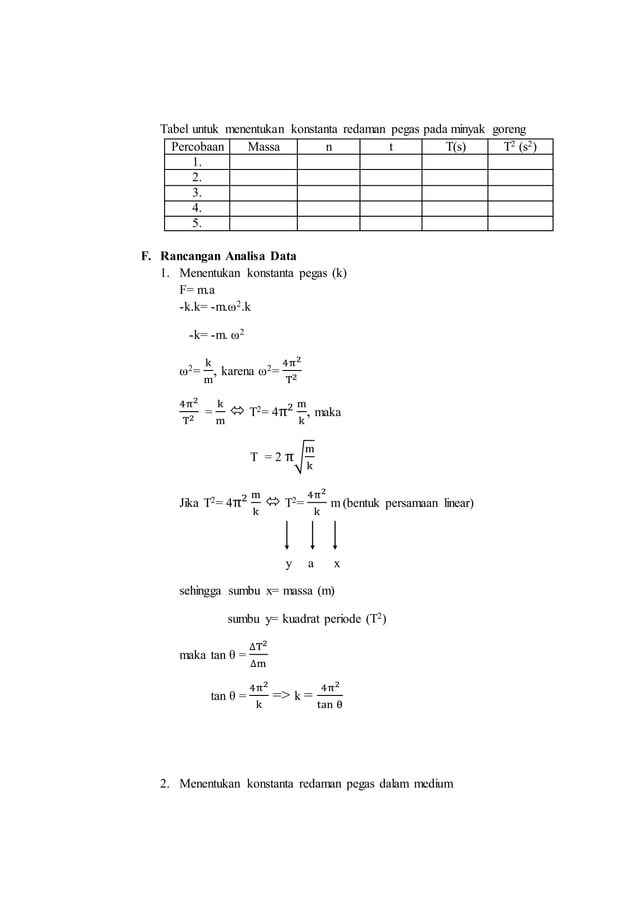 Getaran teredam | DOCX
