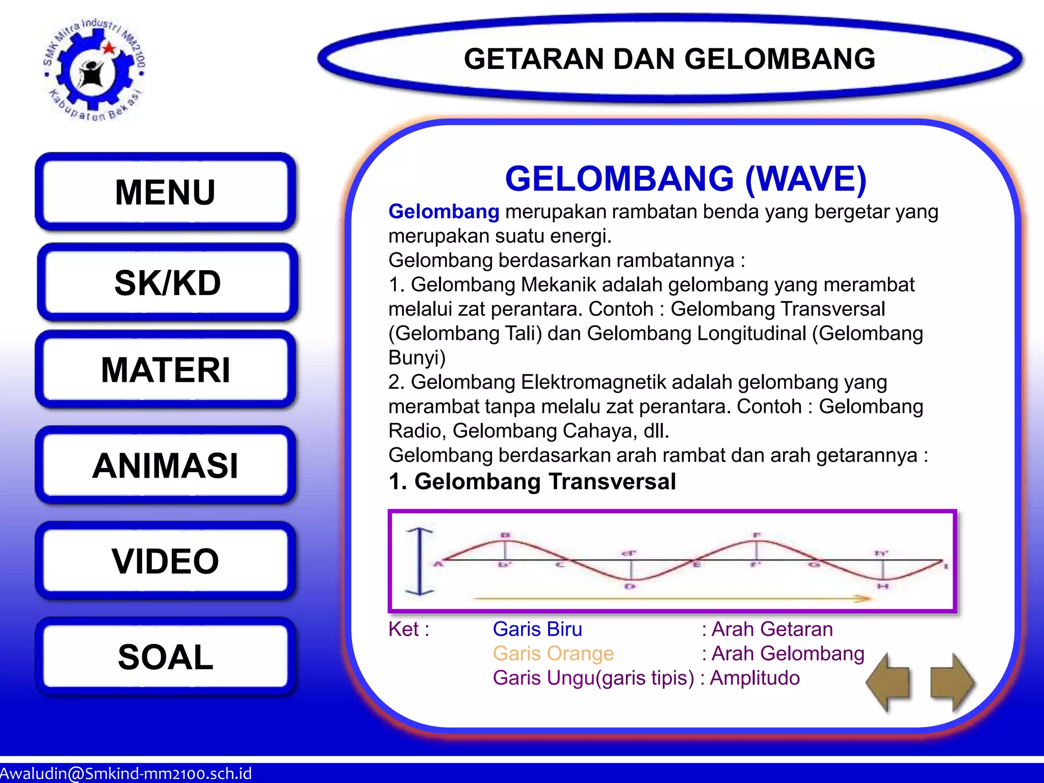 Getaran dan gelombang | PPTX