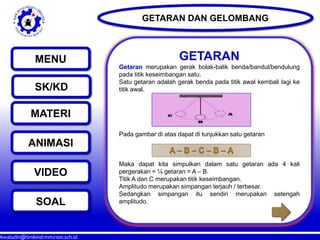Getaran dan gelombang | PPTX