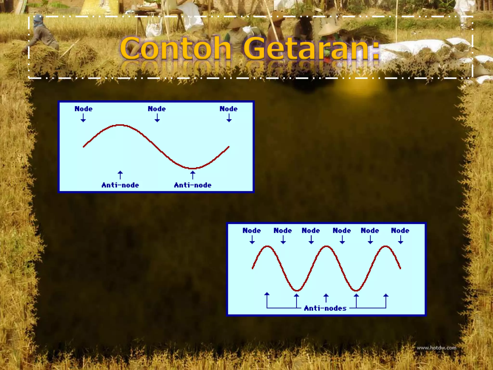 Getaran dan gelombang | PPTX