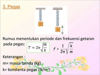 Getaran dan gelombang | PPTX