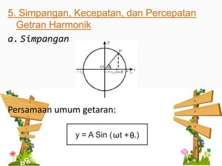 Getaran dan gelombang | PPTX
