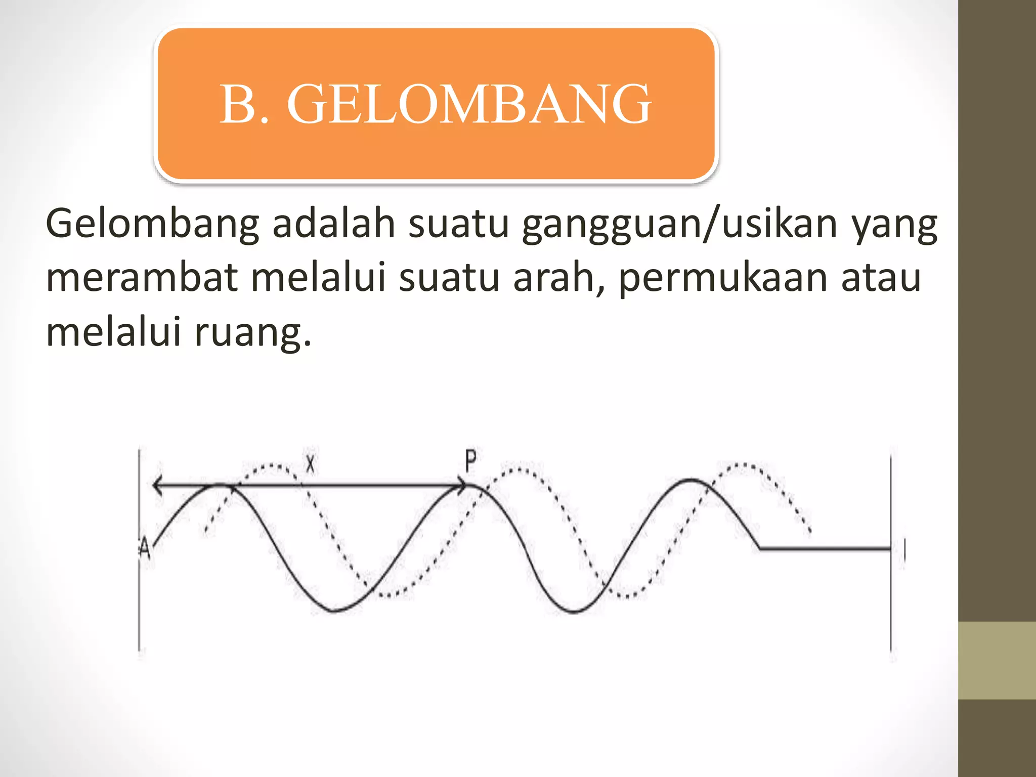 Getaran dan gelombang | PPTX
