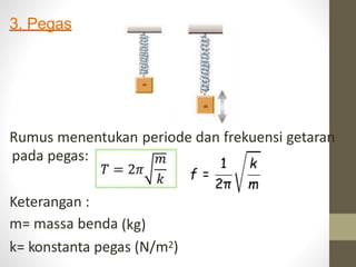 Getaran dan gelombang | PPT