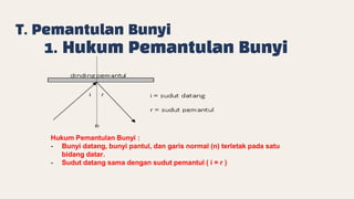 Getaran dan gelombang (Bunyi) | PPTX