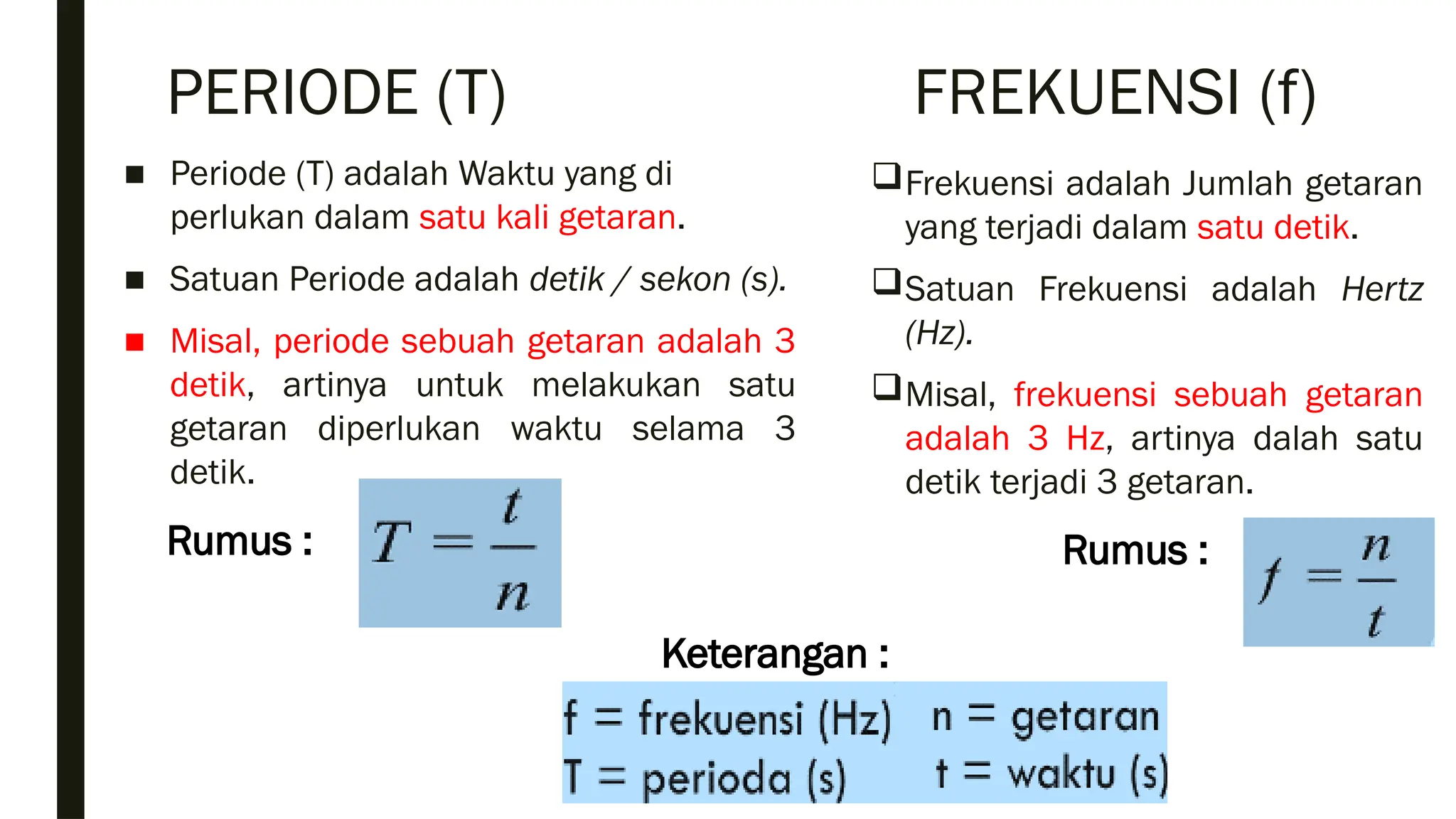 Getaran dan gelombang Materi IPA SMP Kelas 8 | PPTX