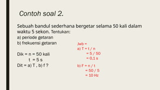 Getaran dan gelombang Materi IPA SMP Kelas 8 | PPTX