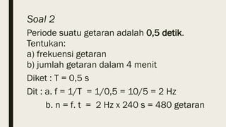 Getaran dan gelombang Materi IPA SMP Kelas 8 | PPTX