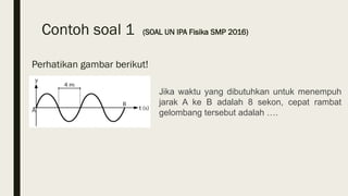 Getaran dan gelombang Materi IPA SMP Kelas 8 | PPTX