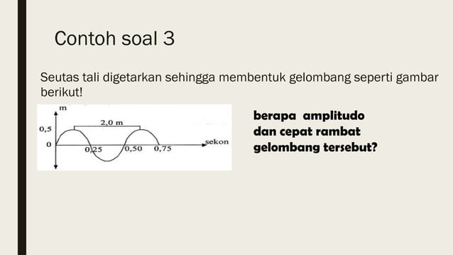 Getaran dan gelombang Materi IPA SMP Kelas 8 | PPTX