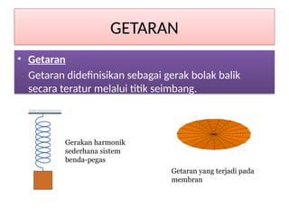 GETARAN_DAN_GELOMBANG. Materi kelas 8pptx | PPT