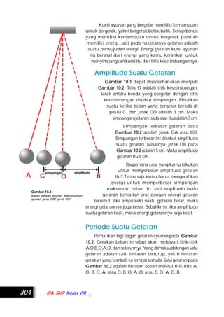 Getaran dan gelombang 02 | PDF