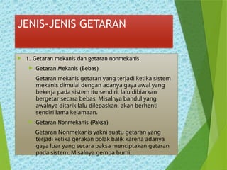 GETARAN_DAN_GELOMBANG transversal dan longitudinal.pptx
