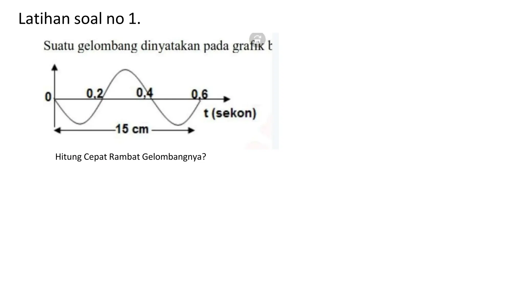 GETARAN, GELOMBANG DAN BUNYI POWERPOINT FIX | PPT