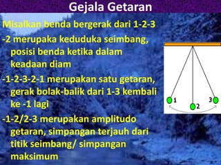 Getaran dan Gelombang | PPTX
