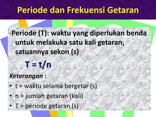 Getaran dan Gelombang | PPTX