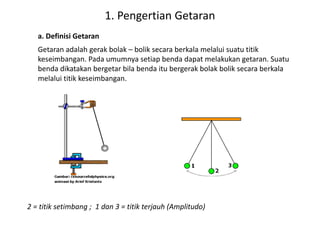 Getaran, gelombang | PPT