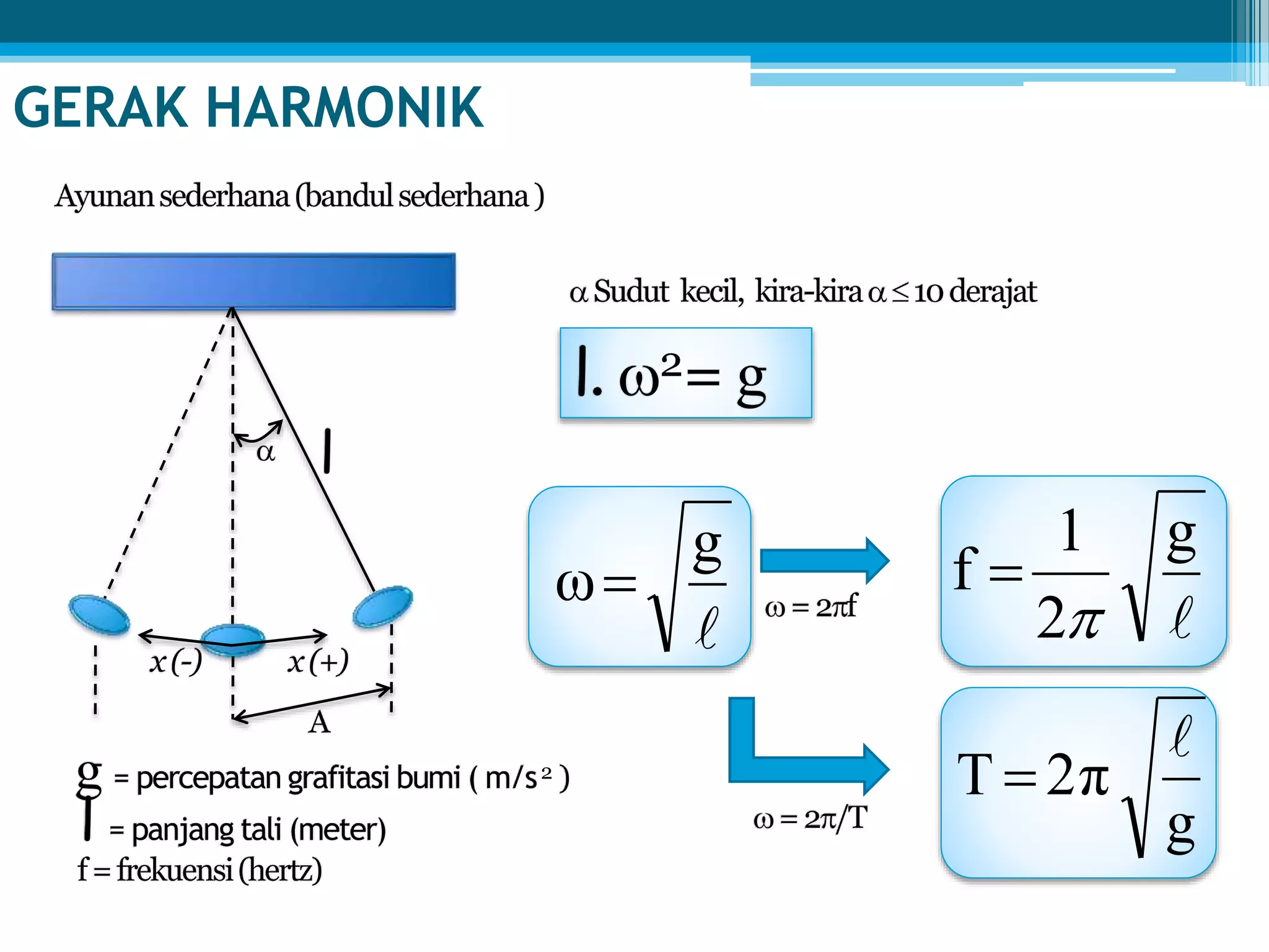getaran gelombang bunyi.pptx