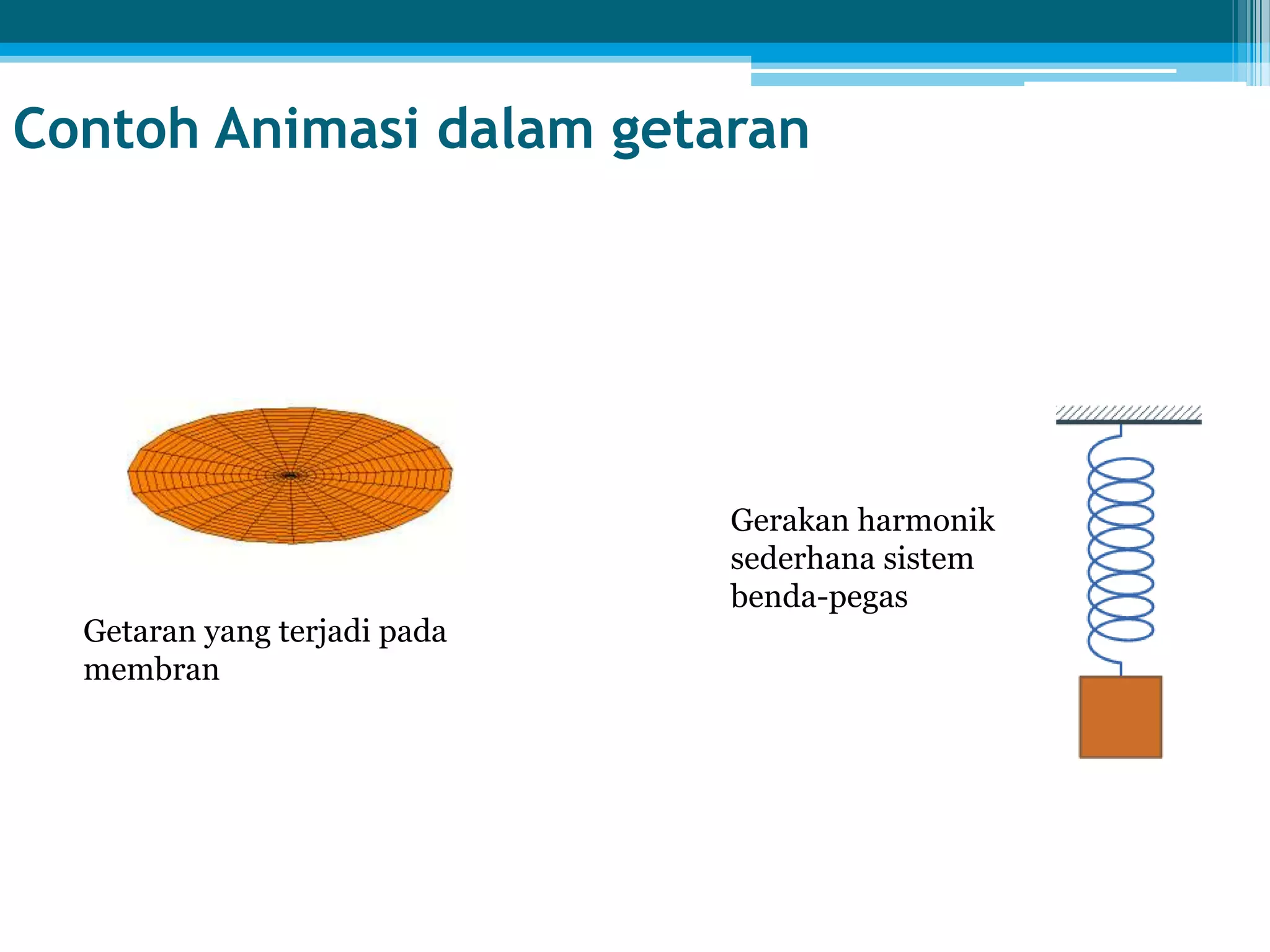 getaran gelombang bunyi.pptx