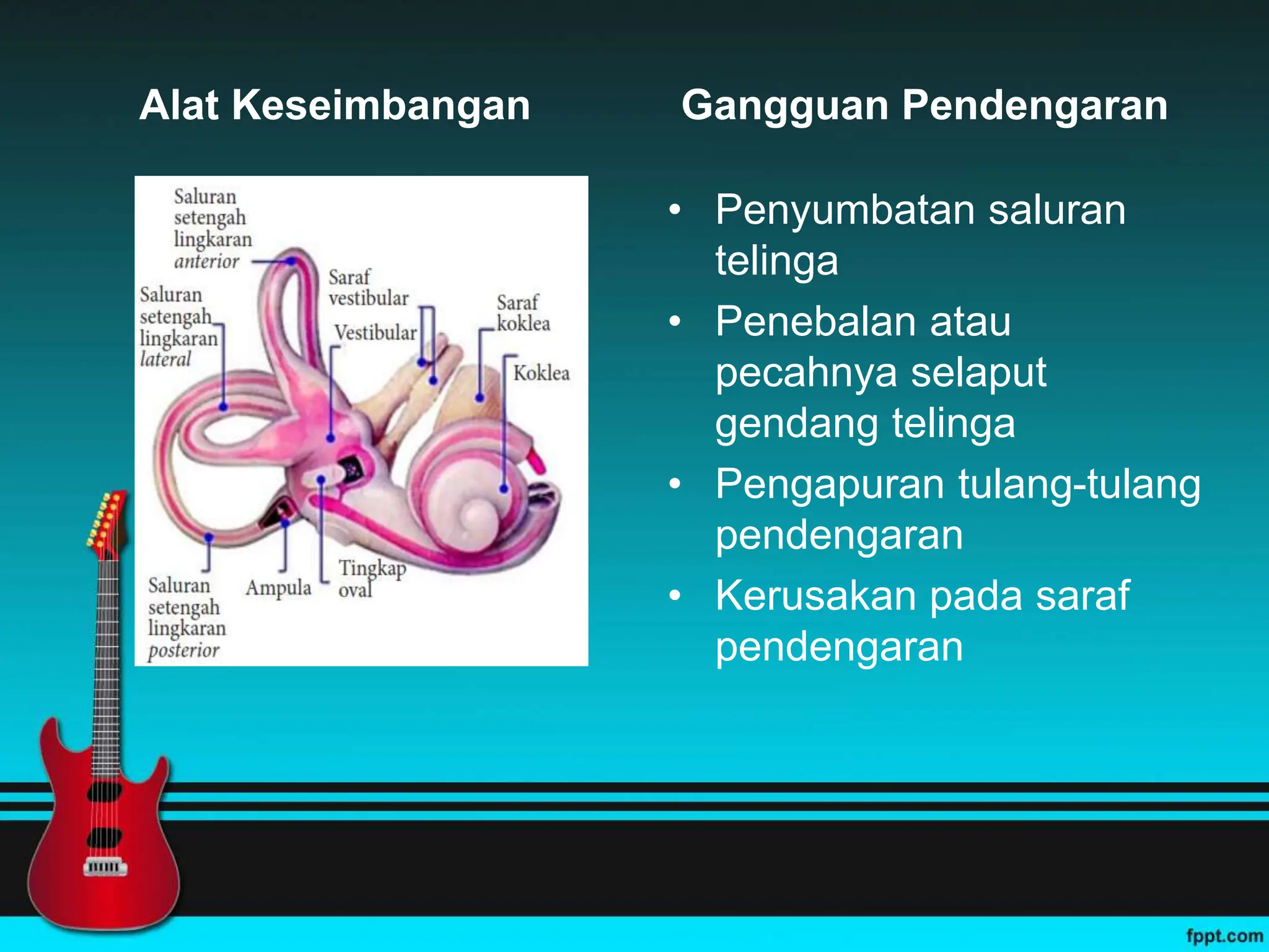 Getaran, Gelombang, dan Bunyi Kelas 8.ppt