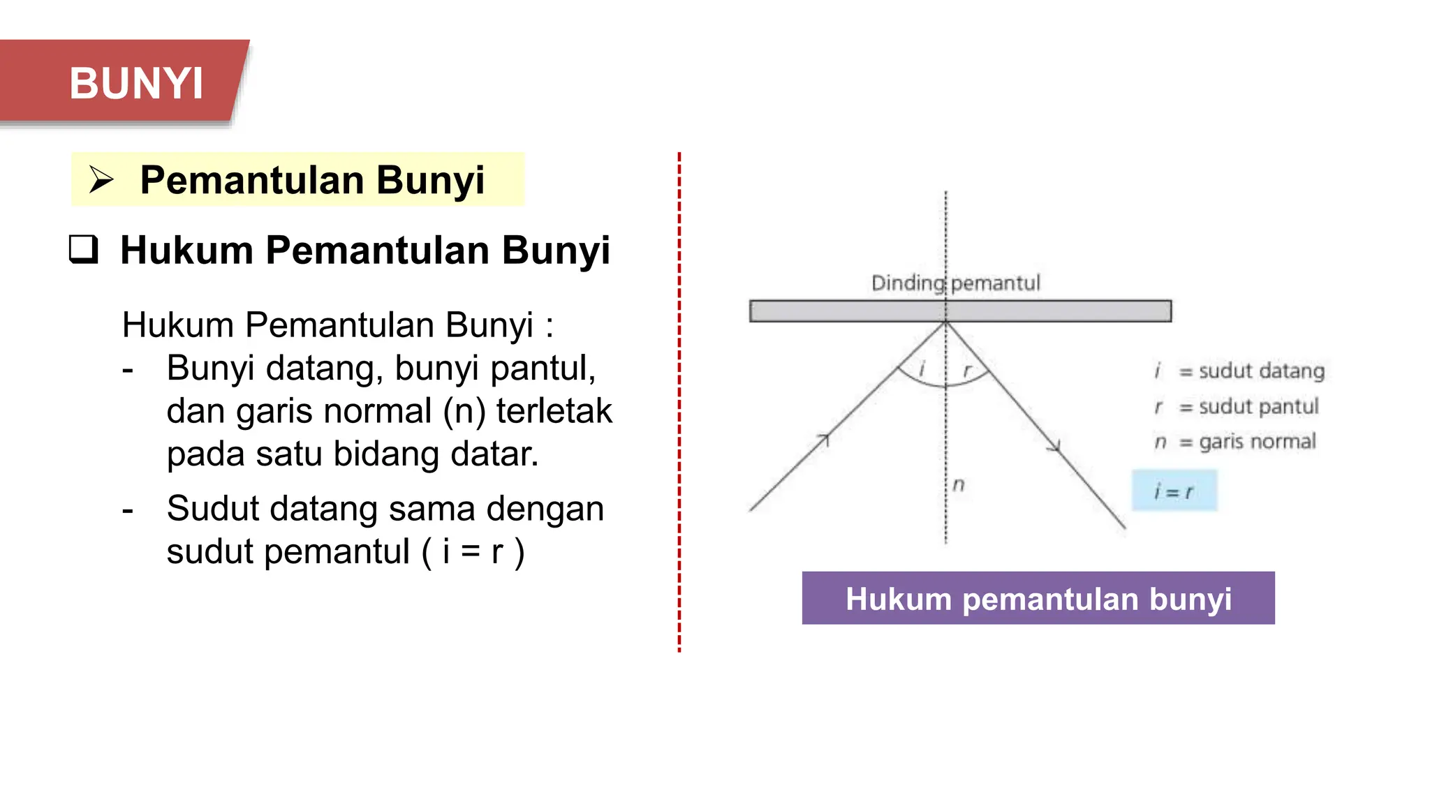 GETARAN, GELOMBANG DAN BUNYI IPA SMP KELAS 8.pptx