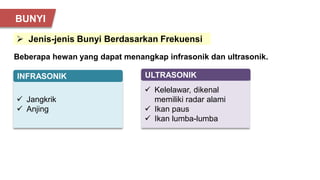 GETARAN, GELOMBANG DAN BUNYI IPA SMP KELAS 8.pptx