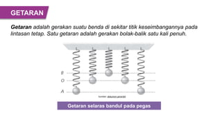 GETARAN, GELOMBANG DAN BUNYI IPA SMP KELAS 8.pptx